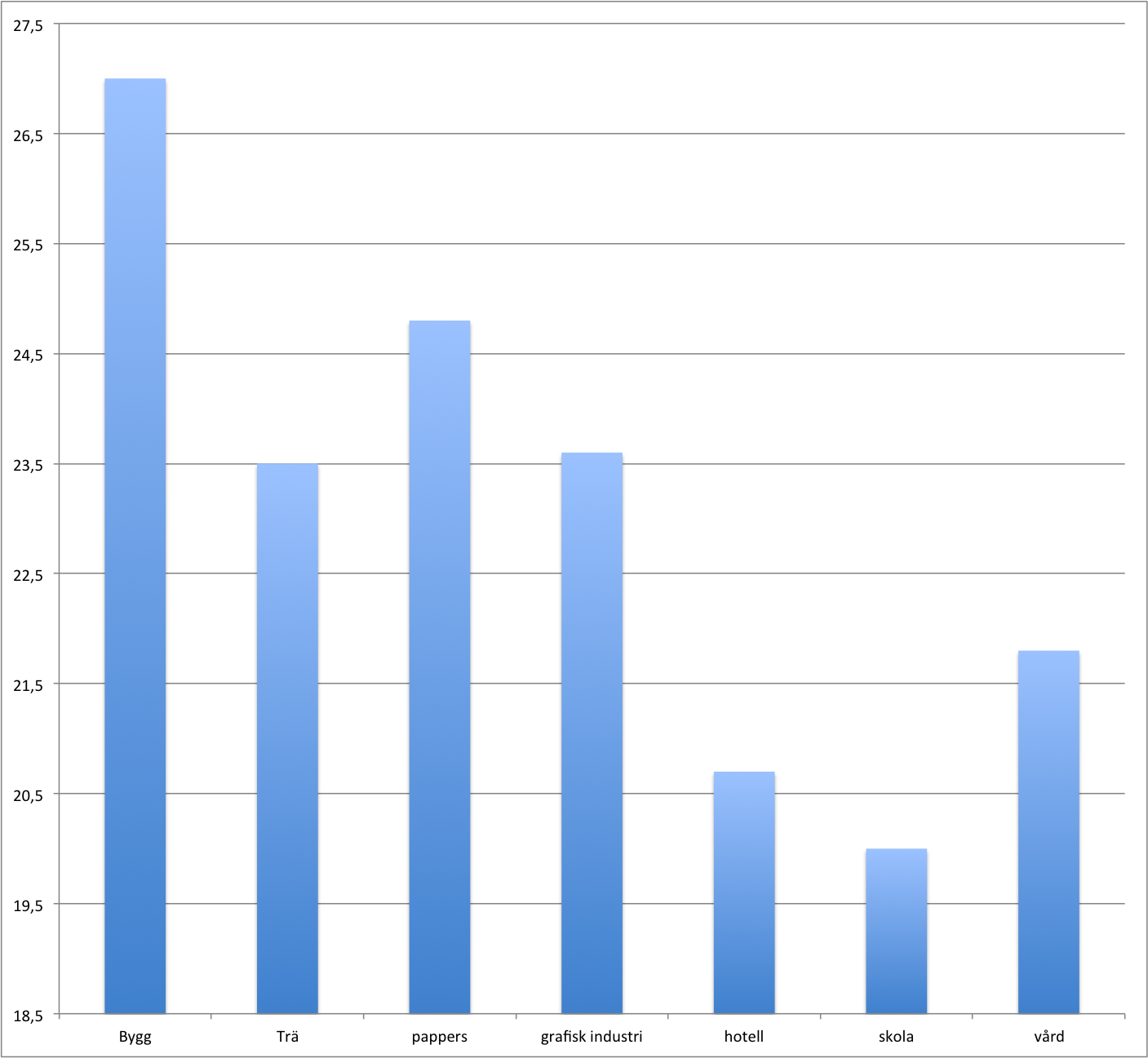 Propaganda | Genusdebatten